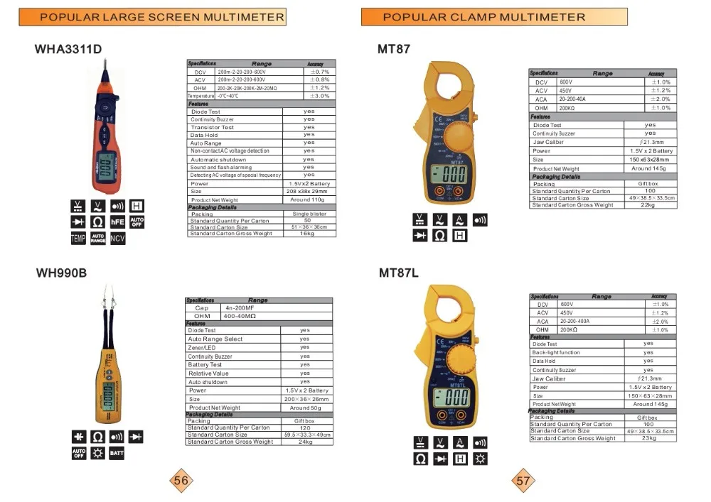 DT830B Digital Multimeter Fast and Accurately Measures AC & DC Voltage ...