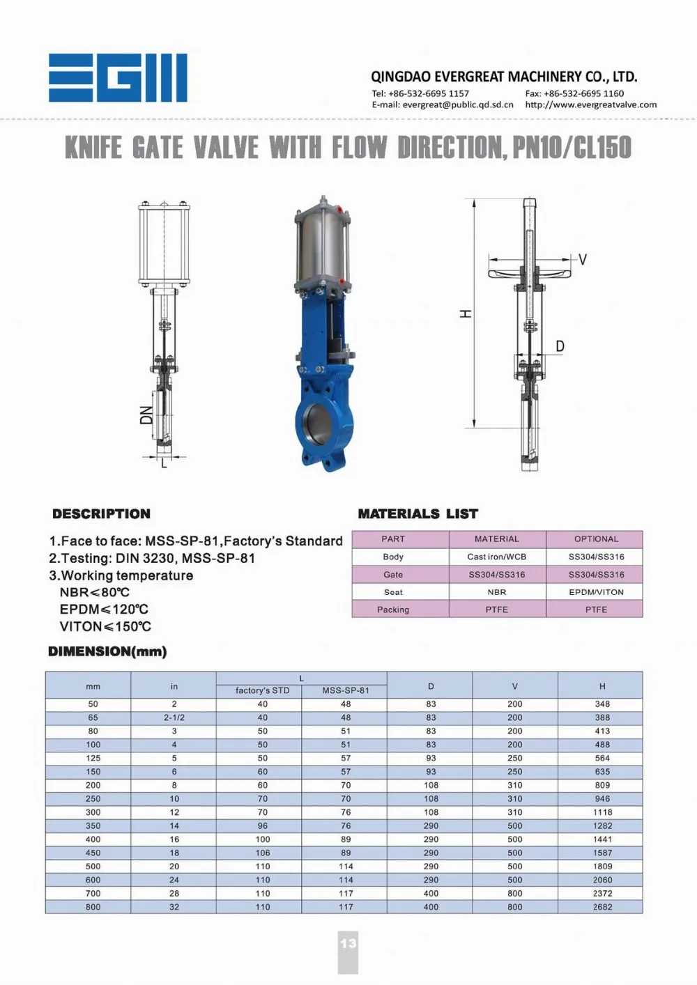 Knife Gate Valve With Flow Direction,Pn10/cl150 (a1) - Buy Gate Valve ...