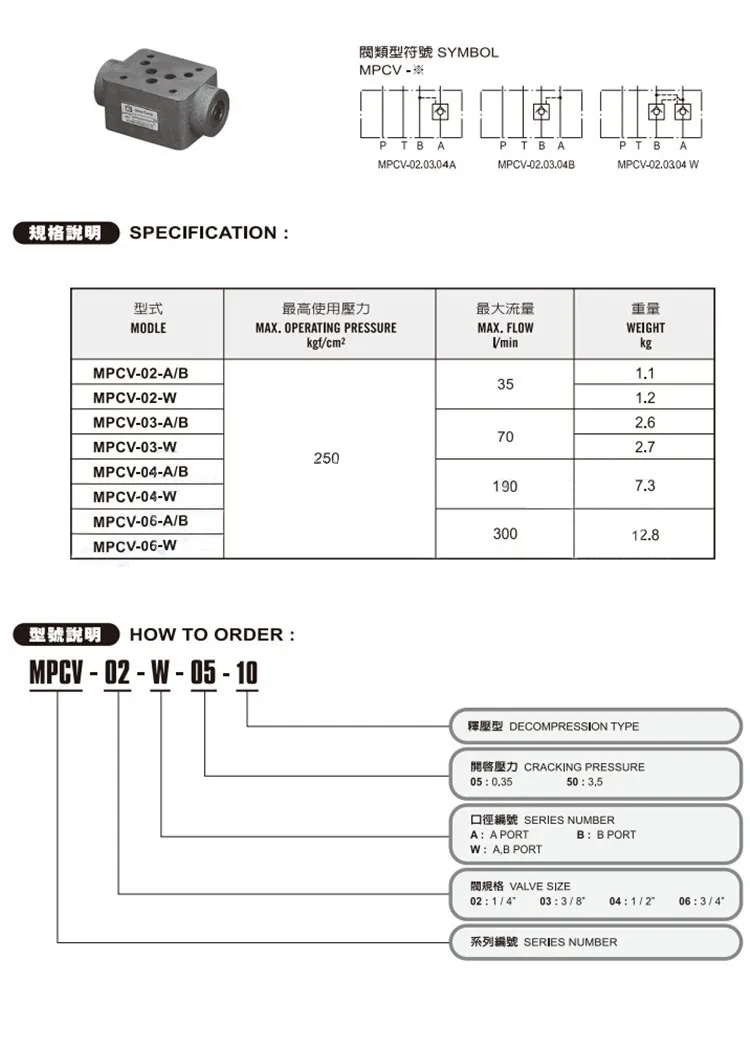 MTCV-03B Hydraulic fittings safety check valve, hydraulic modular pilot ...