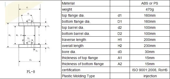470g Pl8 Plastic Copper Coated Welding Wire Plastic Reel Spool - Buy ...