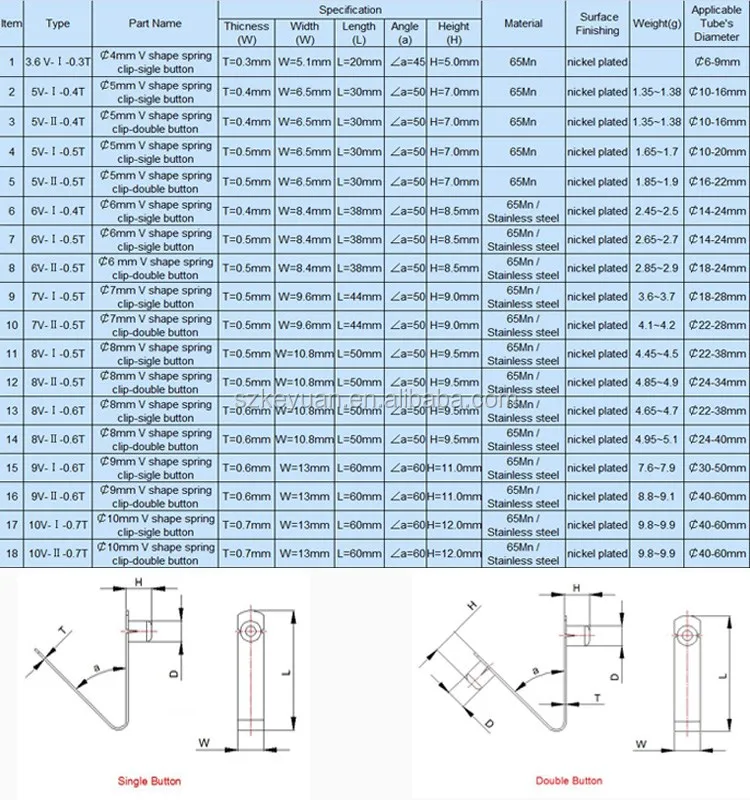 Progressive Stamping Metal Spring Clip Flat Spring Steel Tool U Clips ...