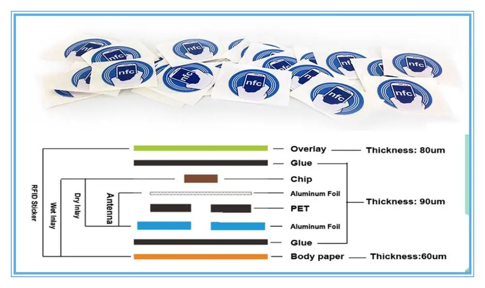 Iso14443a Roll Rfid Temperature Sensor Pet Tag Passive Nfc Rfid Tag Uhf ...