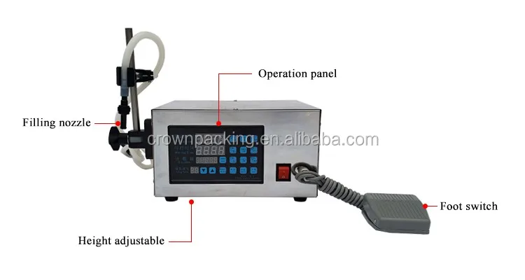 New Model Digital Numerical Control Liquid Filling Machine - Buy Liquid ...