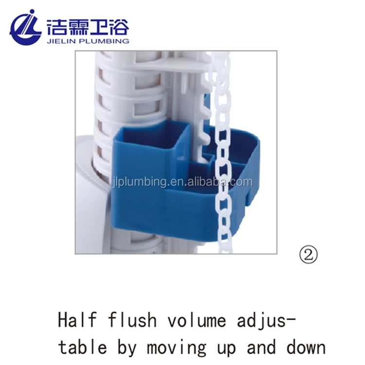 Durable 2 Inch Flapper Dual Flush Pressure Abs Toilet Urinal Flusher ...