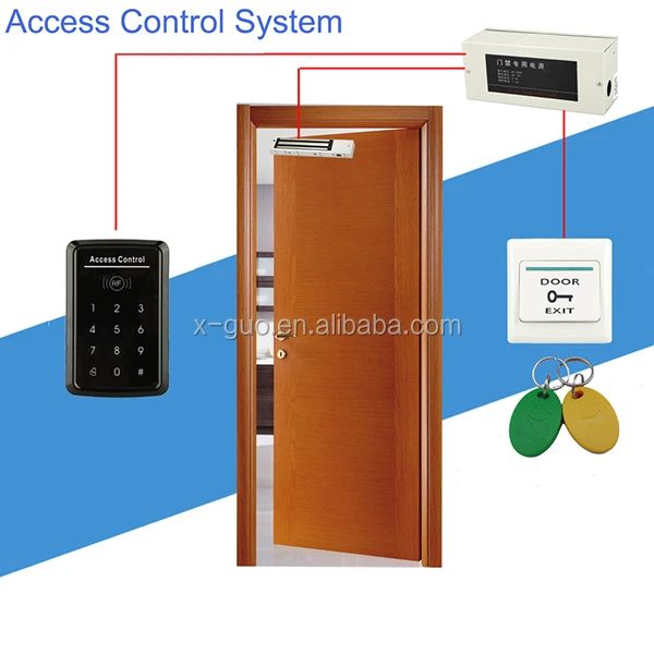 Rfid Elevator Access Control System,Hotel Card Door Lock Elevator ...