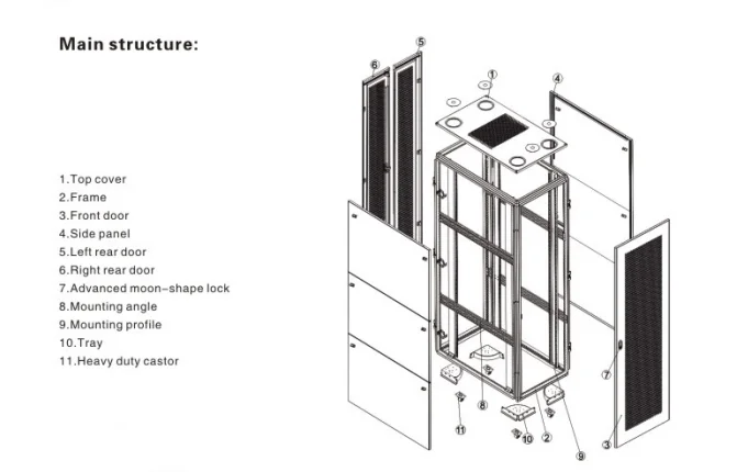 Cold Aisle Containment Solution for IT Data Center Cooling System ...
