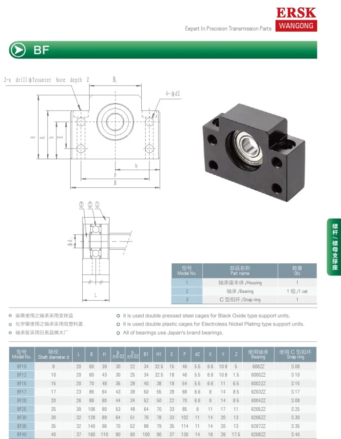 BK12 BF12 Ball Screw End Support Bearings for CNC Machines