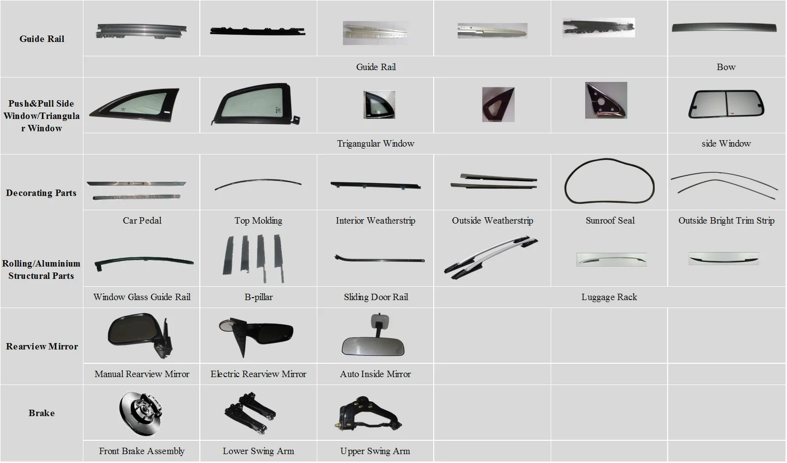 Automotive Car Body Structural Components Sliding Guide Rail Of ...