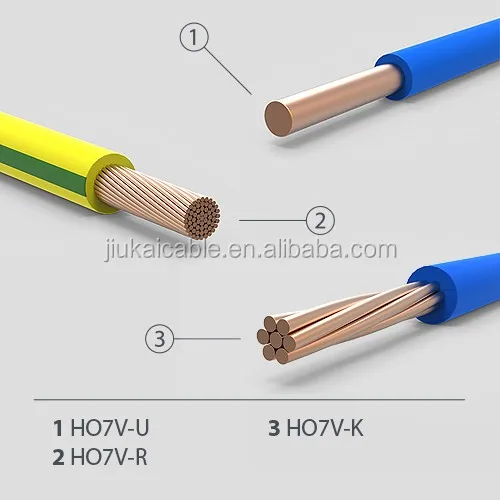 Ce Approved H05v-k H07v-k - Buy H05v-k H07v-k,Copper Electrical Wire,H07v-k Copper Electrical ...