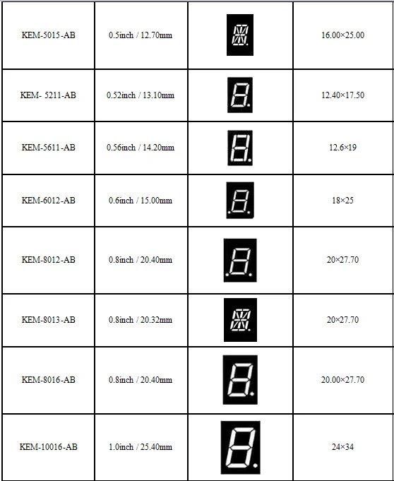 4 Inch 7-Segment Display - Large LED Animation Screen