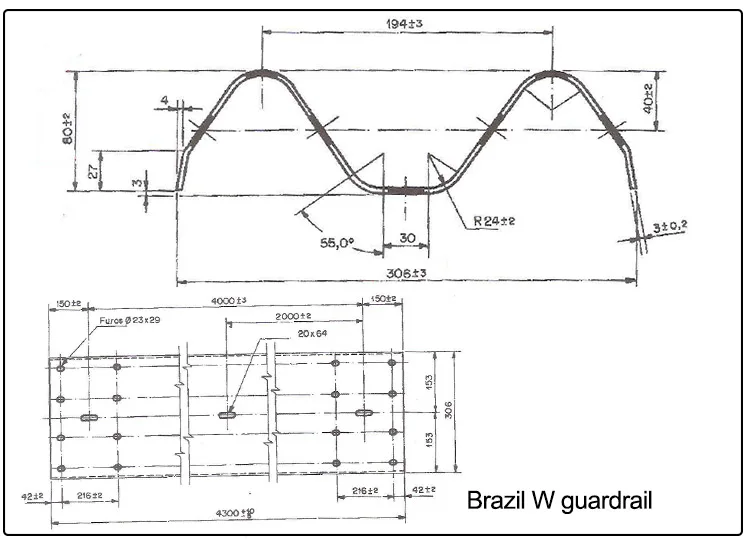 W Beam Guardrail Dimensions - AASHTO M180 Standards