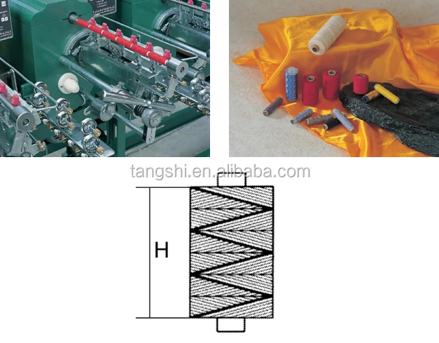 H Type Cylinder Bobbin Winding Machine - Buy H Bobbin Winding Machine ...