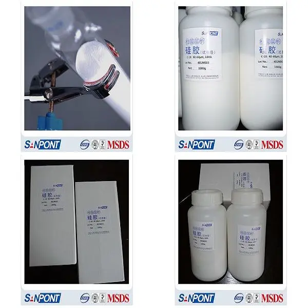 Sanpont Reverse Phase Hplc Column Chromatography Silica Gel C18 - Buy ...