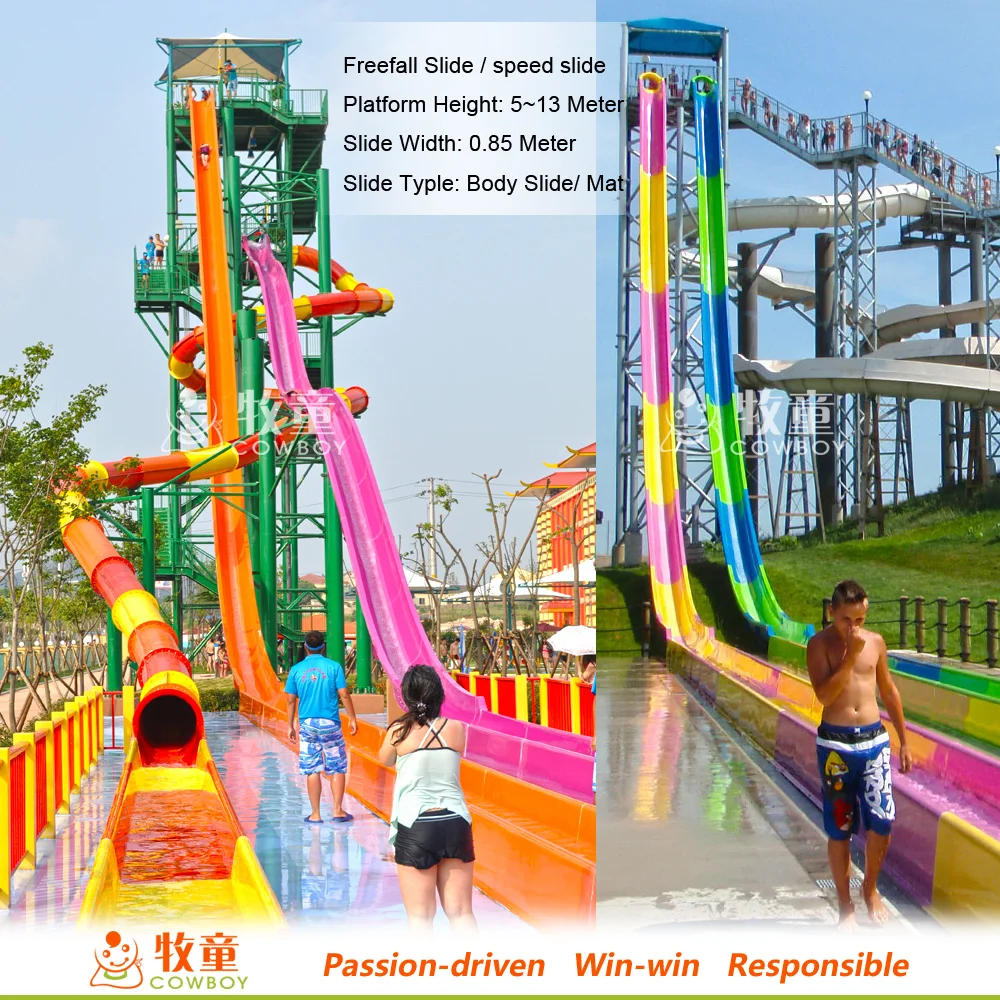 Fibreglass Slide Type Water Slide The Slope Of High Speed Slide For ...