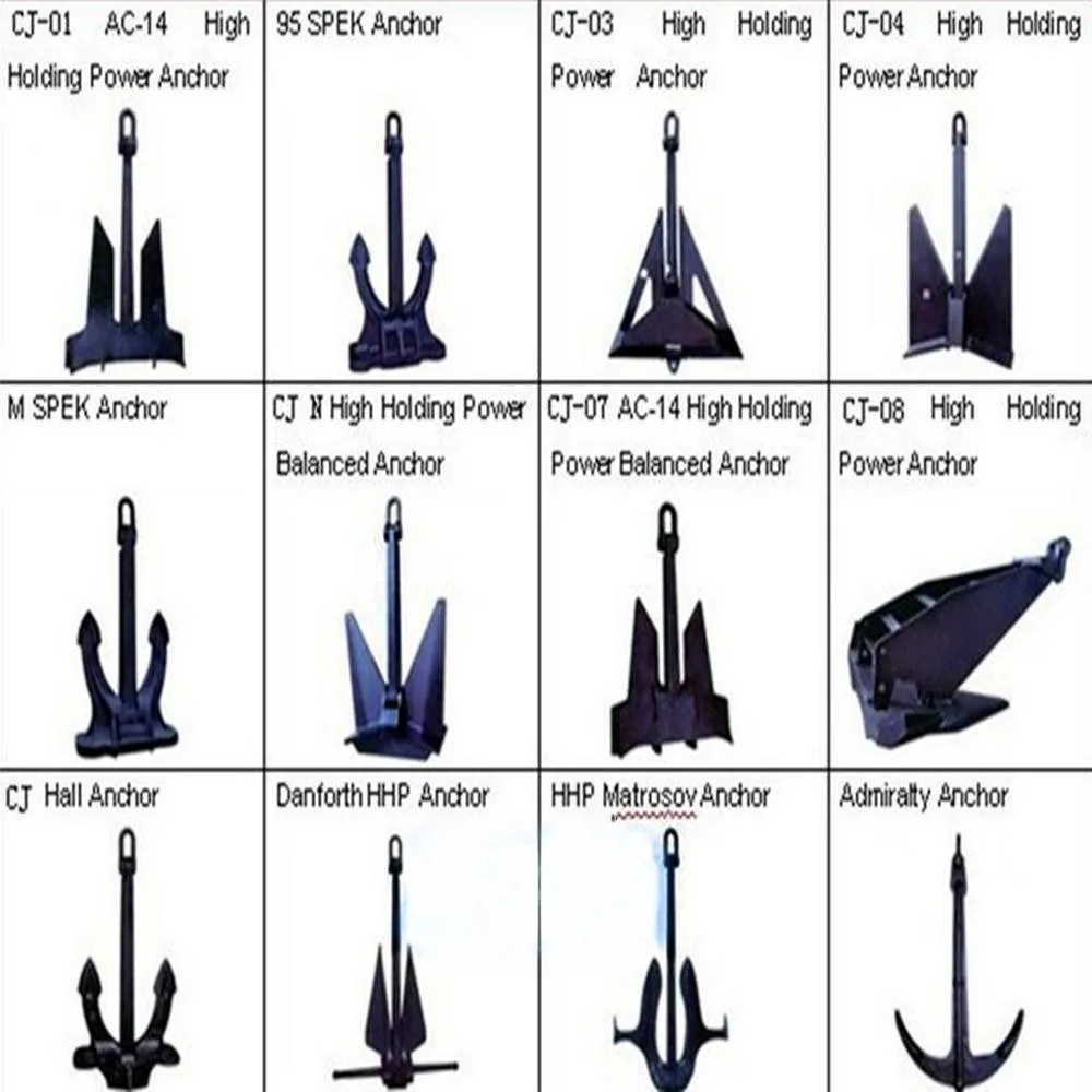 Marine Anchors Supplies Jyt-type High Holding Power Hhp Barge Bitumen Anchor With Price List ...