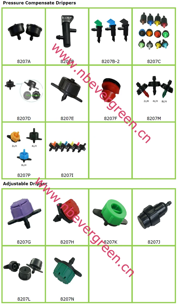 Drip System Emitters Color Codes Clogged Drip Emitters | 420 Magazine