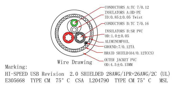 Usb Stick 28awg/1p+24awg/2c Usb Cable Usb3.0 To Usb2.0 Converter - Buy Usb Stick 28awg/1p+24awg ...