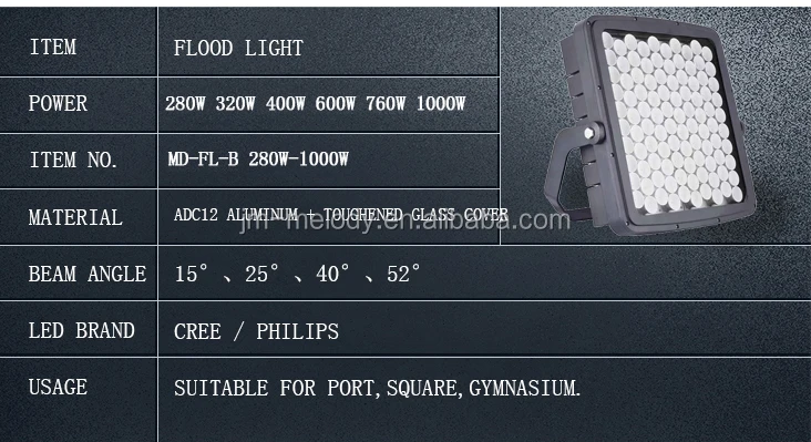 Stadium 1000W LED Flood Light - Efficient Lighting Solutions