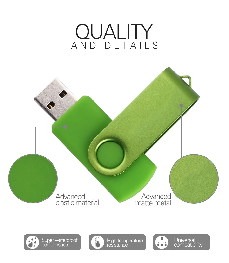 2019 Bulk Memory Stick Wholesale U Disk Christmas Gifts 125mb 256mb ...