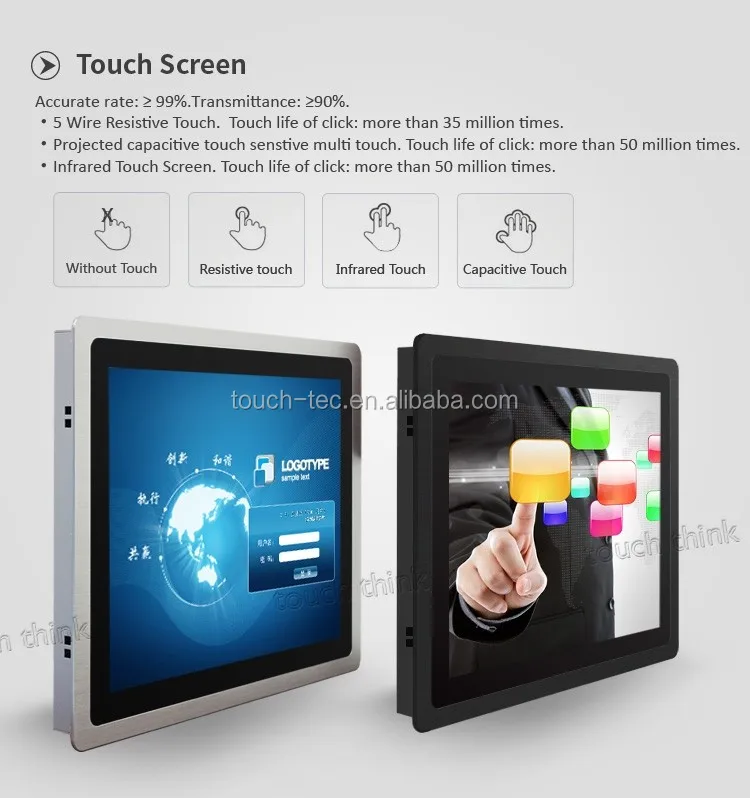 22'' Industrial Panel Monitor With Stainless Steel Front Panel ...