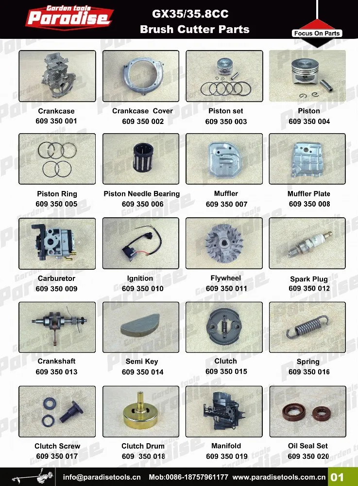 Honda Brush Cutter Spare Parts Australia | Reviewmotors.co