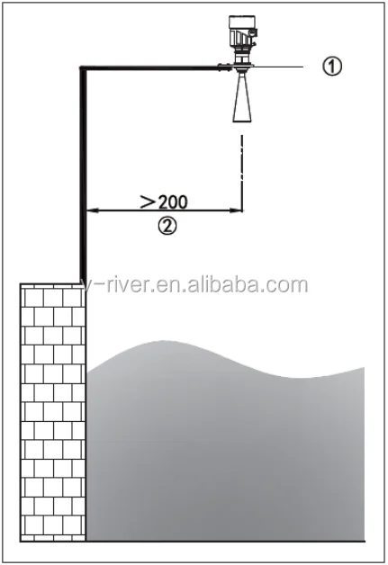 Radar Water Level Sensor For Flood Dam River Level Control - Buy Radar ...
