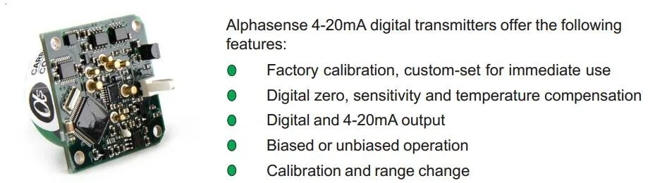 Alphasense Electrochemical Ammonia Gas Sensor Nh3 Sensor 100ppm Nh3-b1 ...