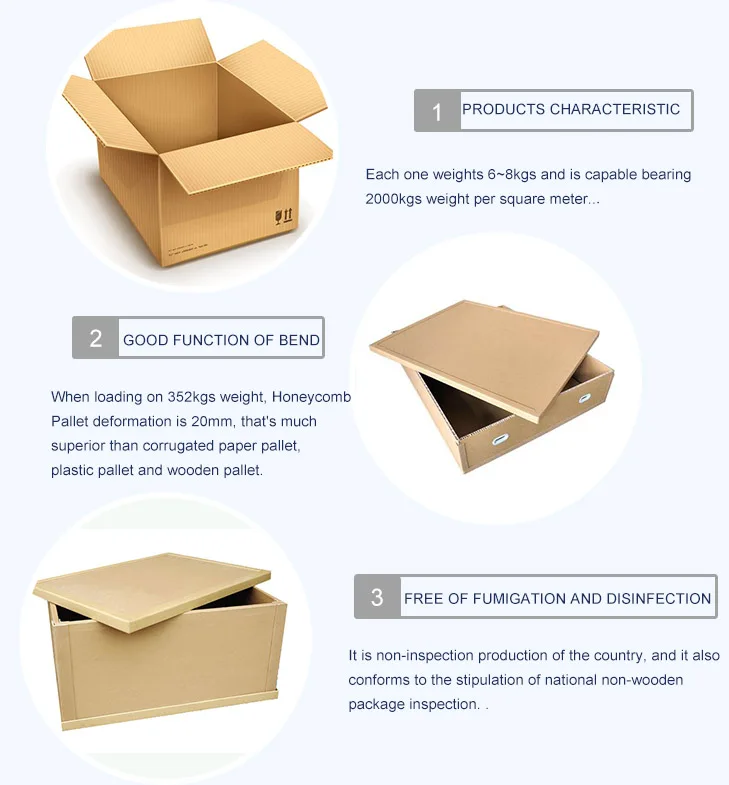 Eco-friendly Paper Honeycomb Boxes For Packaging - Buy Paper Honeycomb ...