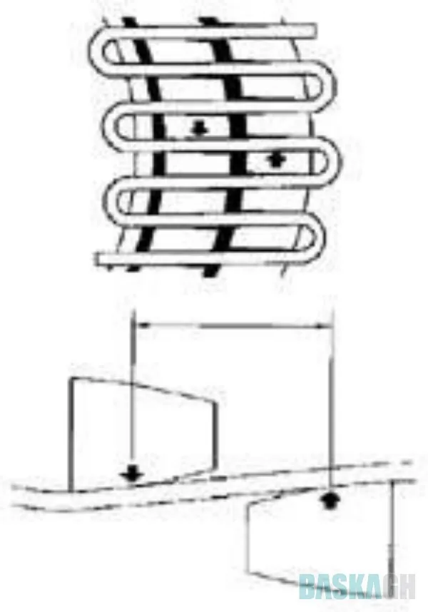 High Transmission Electric Motor Shaft Coupling - Buy Electric Motor ...