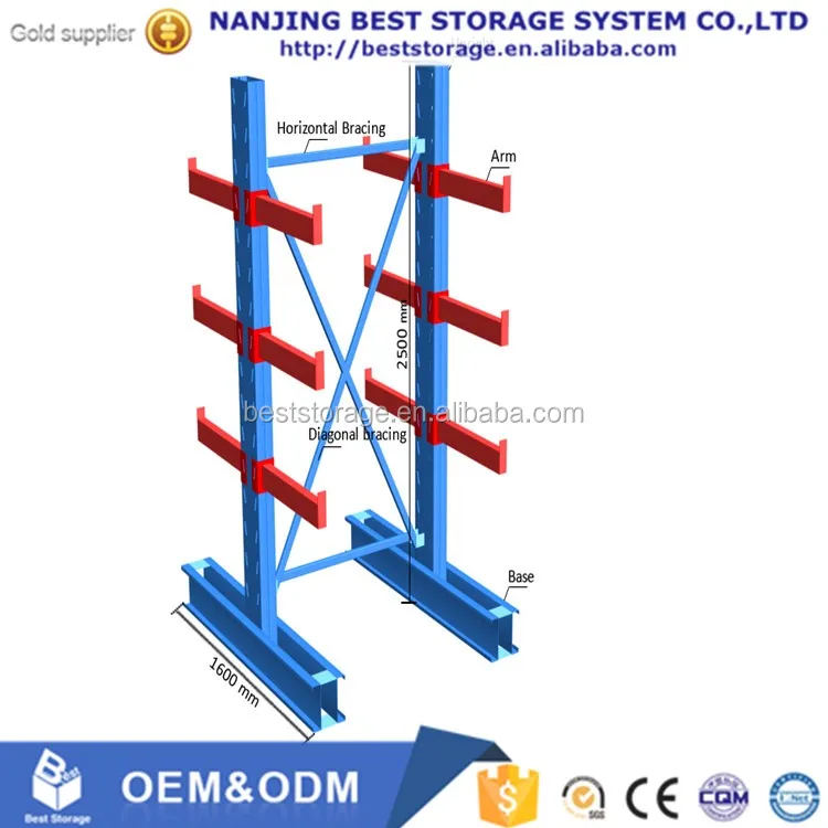 Galvanized Or Powder Coated Car Cantilever Racking Pallet Rack System ...