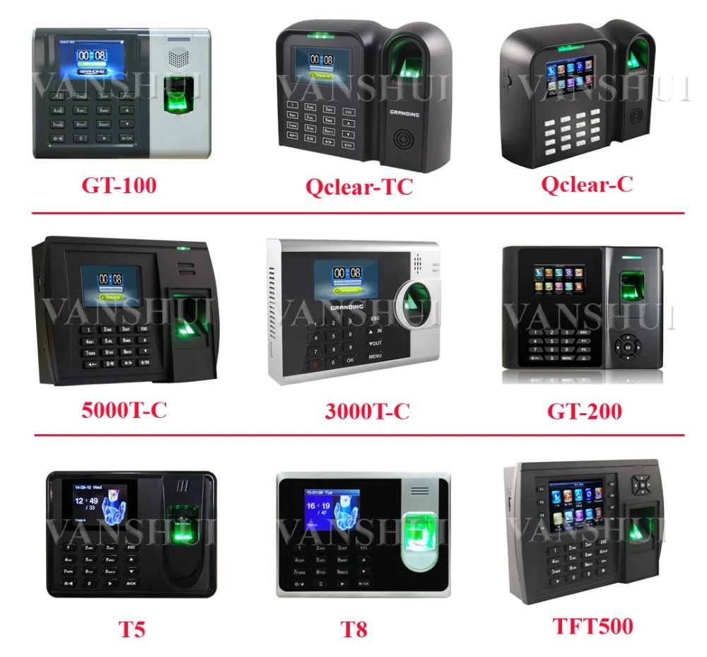 Biometric Fingerprint Time Attendance System/fingerprint Reader With ...