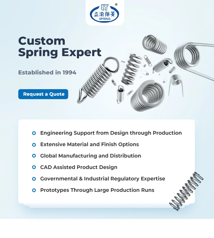 Stainless Steel Shaped Spring Non-standard Double Twist Type Spring 1mm ...