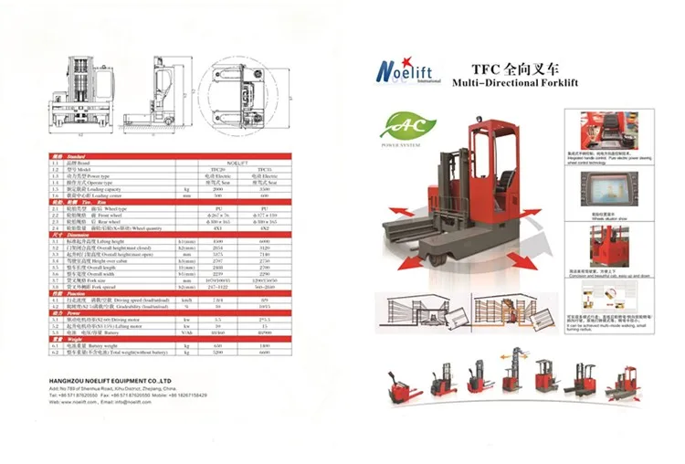 360 Degrees Forklift Rotator 2.5-4t,3-7.2m,Multi Directional Reach ...