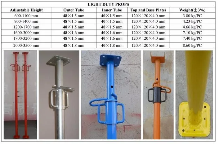 Different Size Used Construction Scaffolding Adjustable Acro Prop Jack ...
