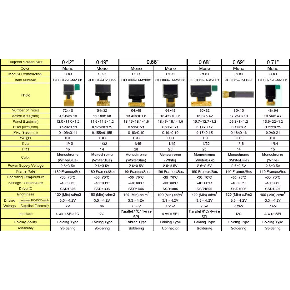2.13" Reflective TFT Display with Low Power - Monochrome