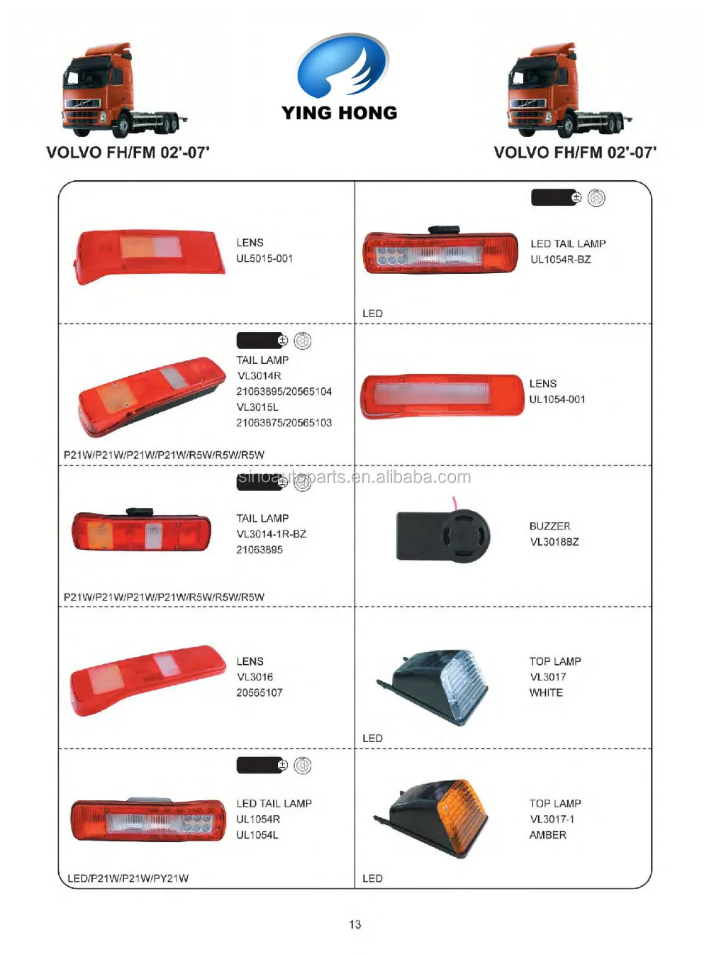 Truck Conner Lamp Light 20409875 20826213 20409874 20826211 For Volvo ...