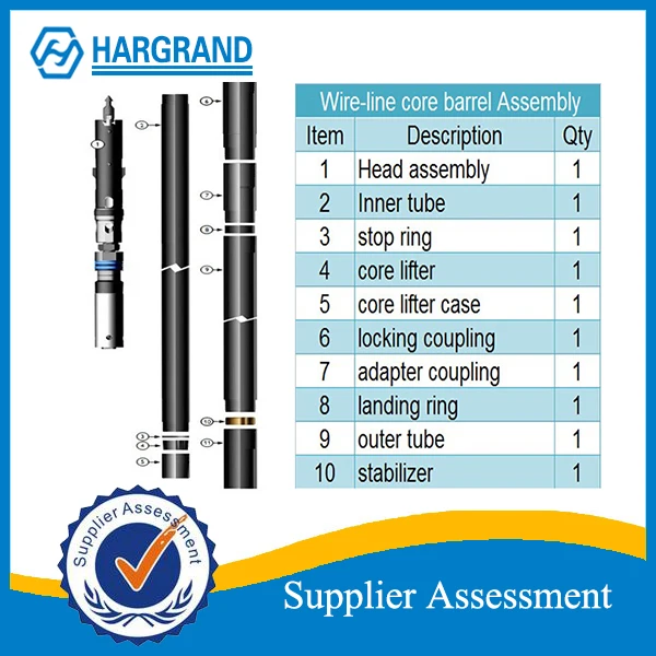 Drilling Core Box For B N H P - Buy Drilling Core Box,Core Box,Core ...