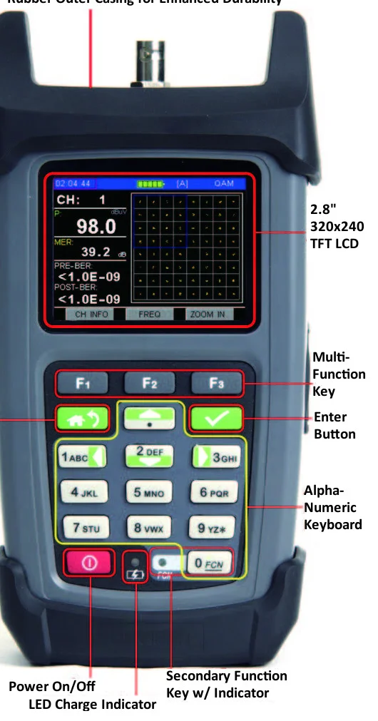 Discount Deviser Ds2460q Catv Meter Qam Analysis Meter - Buy Qam Analysis Meter,Catv Meter ...