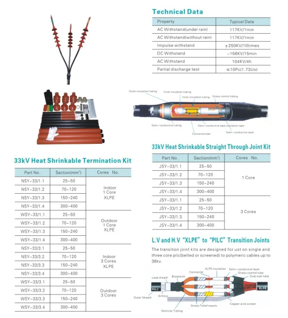 33kv Heat Shrink Terminal Kits for Power Cable Termination