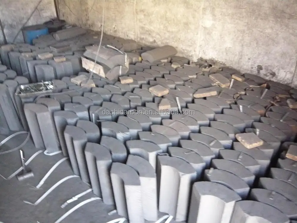 Factory Custom High Density High Purity Graphite Anode For Rare Earth ...