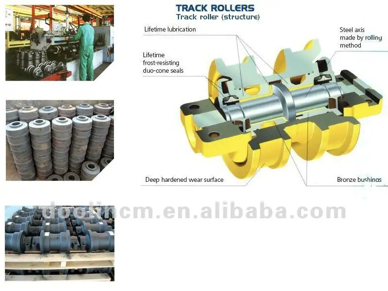 Mini Excavator Track Roller Sk30 For Construction Machinery Parts - Buy ...