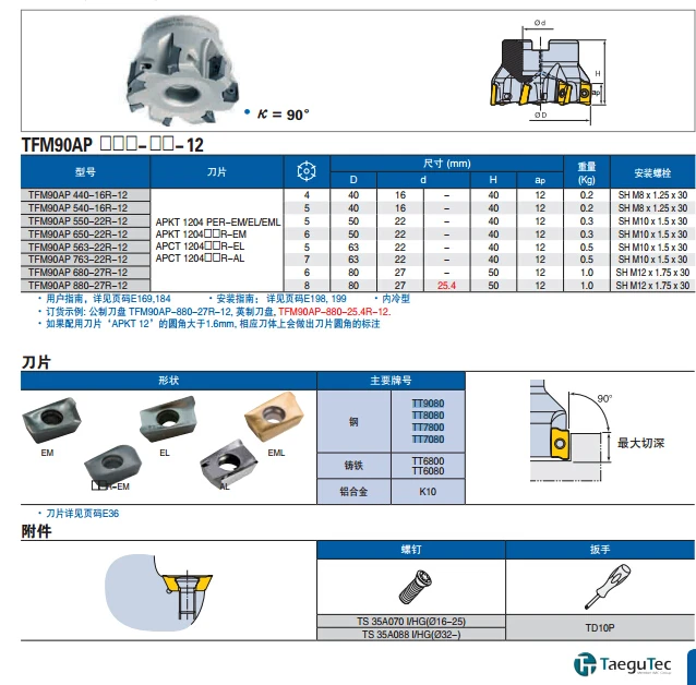 Taegutec Carbide Insert Holder And Milling Inserts Apkt 1204 Per-em/el ...