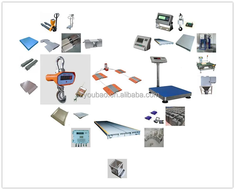 Truck Scale Guard Rails Barrier