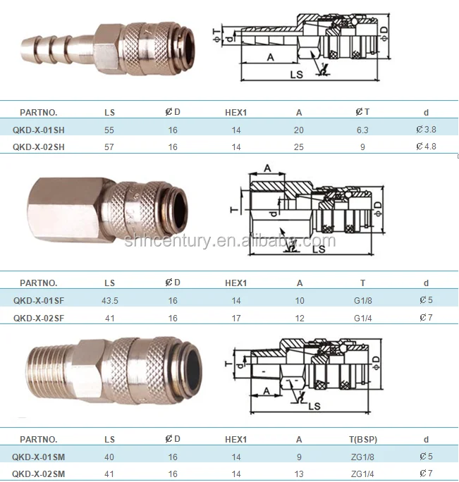 Rectus 21ka Pneumatische Schnellkupplung 6,3mm Durchmesser Barb Satz ...