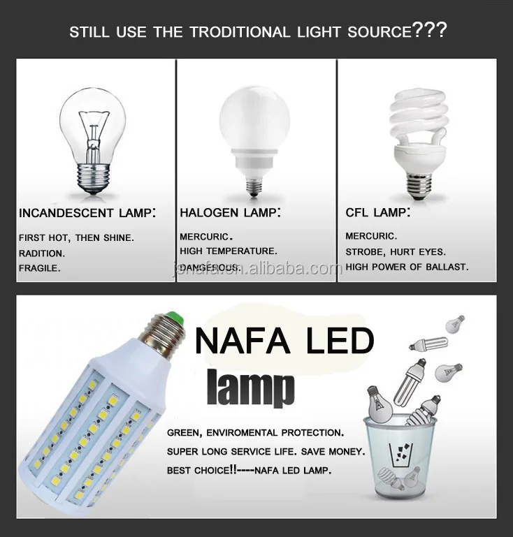 Jiashan Nafa 60pcs 5050smd E27 Led Corn Lamp Led Light Alibaba Led ...