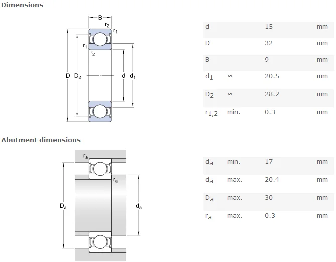Cheap Ball Bearings 6002 Deep Groove Ball Bearings 6002z 6002zz Made In ...