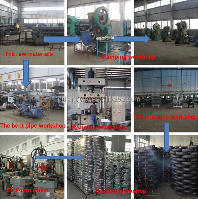 Civil Construction Tools - Durable and Efficient Solutions