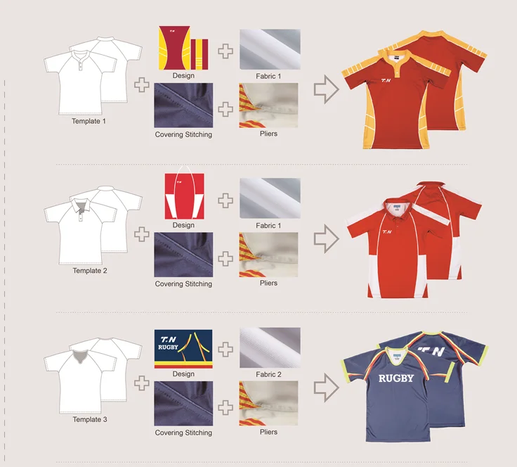 Wholesale Sublimated Design Your Own Rugby Jersey Pattern - Buy ...