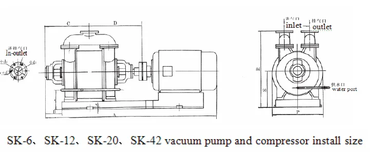 SK Series Liquid Ring Type Vacuum Pump| Alibaba.com
