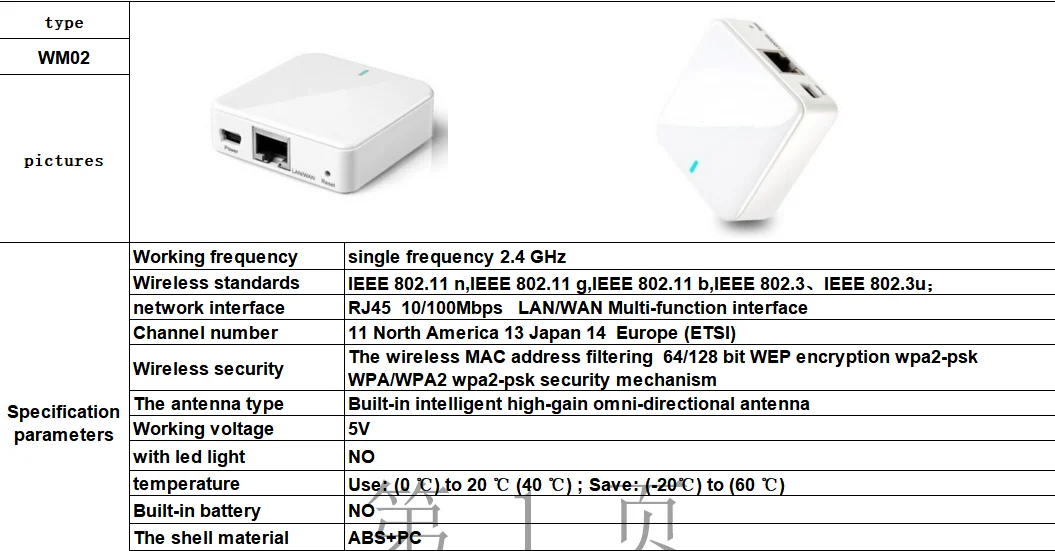 Poe And Access Point Mini Wifi Repeater Router - Buy Plastic Box For ...